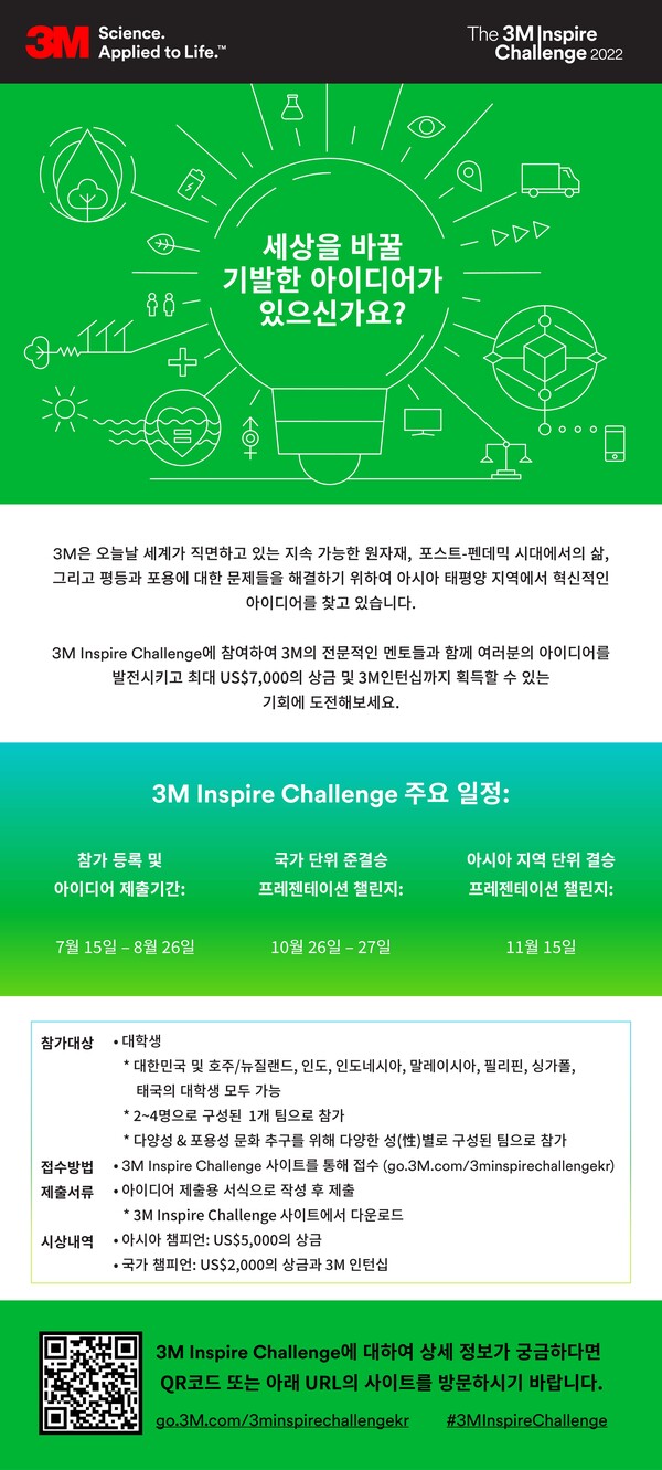 3M, 아시아 태평양 10개국 대학생 대상 ‘ 3M Inspire Challenge 2022’ 진행…다음달 26일까지 참가자 모집