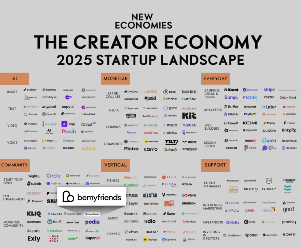 비마이프렌즈, ‘2025크리에이터 이코노미’유망 기업 선정··· “팬덤 비즈니스 선도하며,국내 기업 중 유일하게 이름 올려”