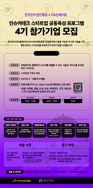 Db손해보험 한국인터넷진흥원 ‘인슈어테크 스타트업 육성 프로그램 4기 참가 스타트업 모집